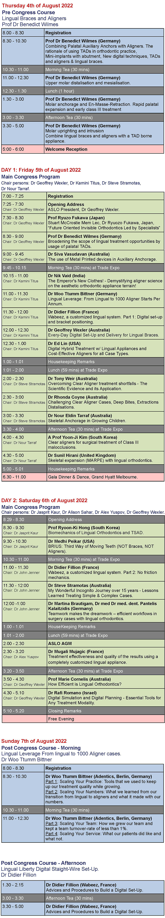 Congress Program | ASLO Congress 2022 | Lingual Orthodontics Conference